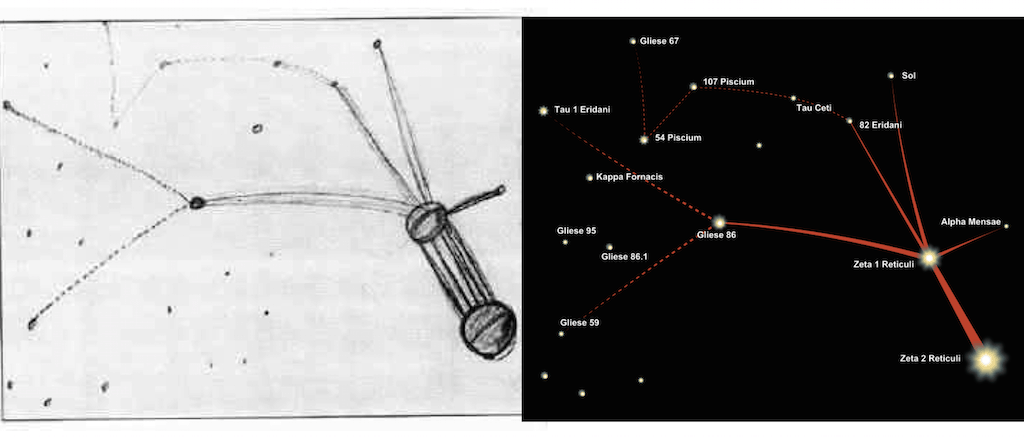 Betty and Barney Hill UFO Abduction Story | Paranorms